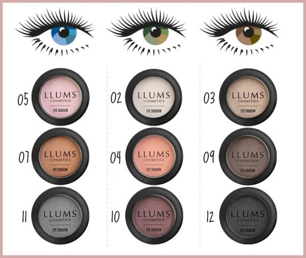 Kako odabrati boju senke za oči ⋆ Makeup&more - Šminka i ostalo